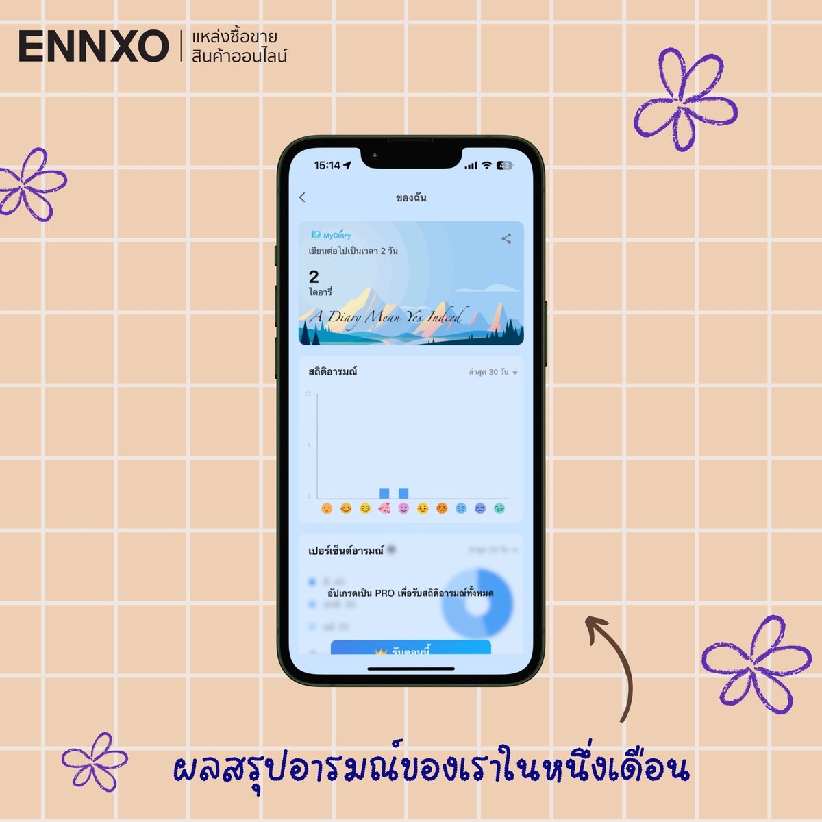 แนะนำ 7 แอปเขียนไดอารี่ จดเรื่องราวชีวิตประจำวัน ดาวน์โหลดฟรี | ENNXO