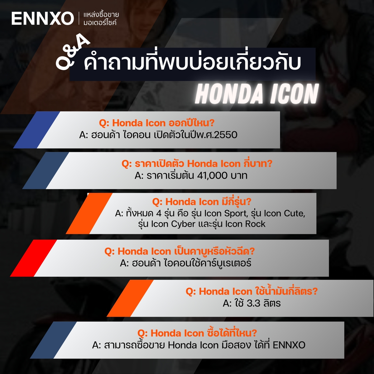 Honda Icon (ฮอนด้า ไอคอน) มอเตอร์ไซค์รุ่นเก๋า เช็คสเปค รุ่น และสี | ENNXO