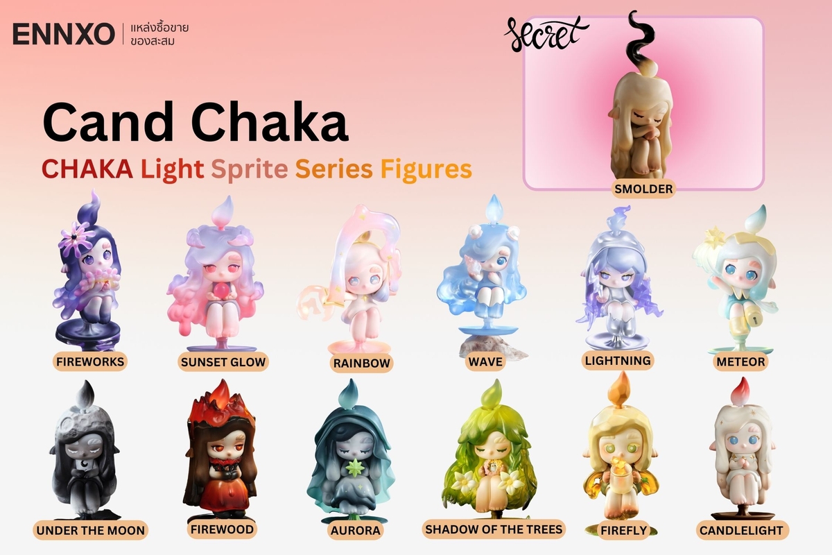 ประวัติและคอลเลคชั่น Cand Chaka น้องเทียนอาร์ตทอยใหม่จาก Popmart | ENNXO