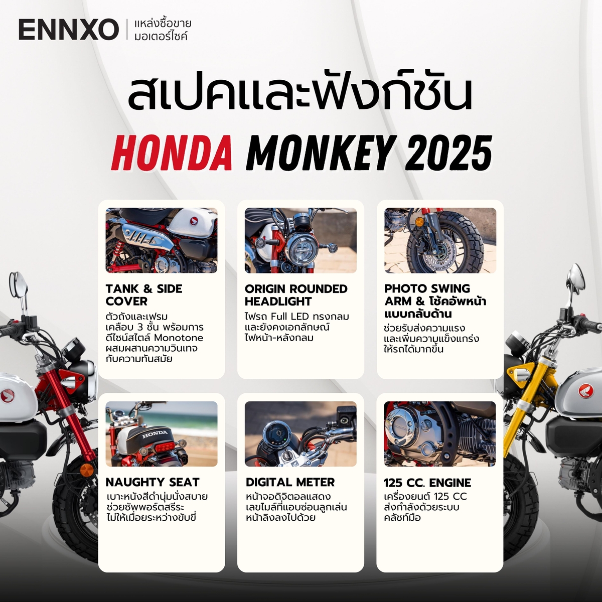 Honda Monkey 2025 ตารางผ่อน พร้อมเช็คฮอนด้า มังกี้ ราคาเท่าไหร่ | ENNXO