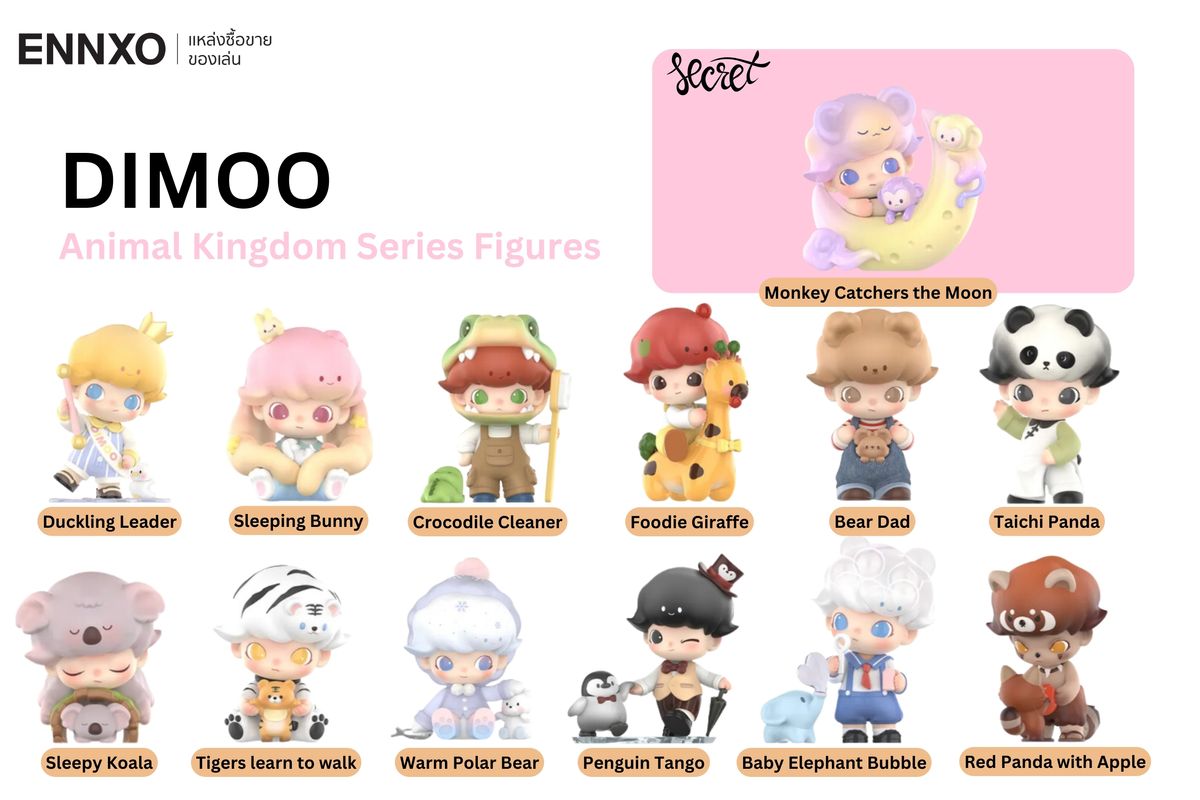 รวมคอลเลคชั่น Dimoo อาร์ตทอย Pop Mart ทุกรุ่น มีกี่แบบ อะไรบ้าง? | ENNXO