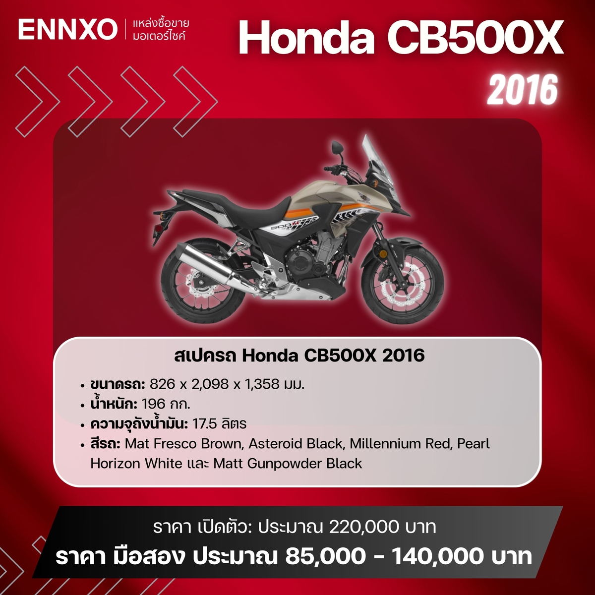 รู้จักมอเตอร์ไซค์ Honda CB500X มีกี่รุ่น ทุกสี ซื้อรุ่นไหนดี | ENNXO
