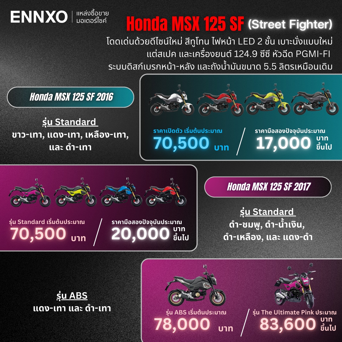 รวมรุ่น Honda MSX Grom ทุกรุ่น ทุกสี เลือกแมตช์ได้ตามใจชอบ | ENNXO