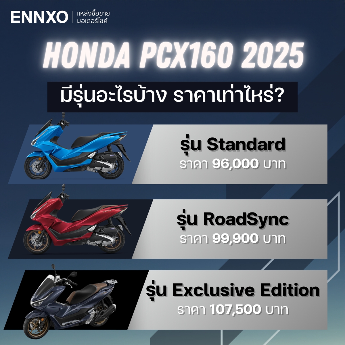 Honda PCX 160 ปี 2025 เปิดตัวใหม่ล่าสุดเมื่อไหร่ มีรุ่นและสีอะไรบ้าง | ENNXO