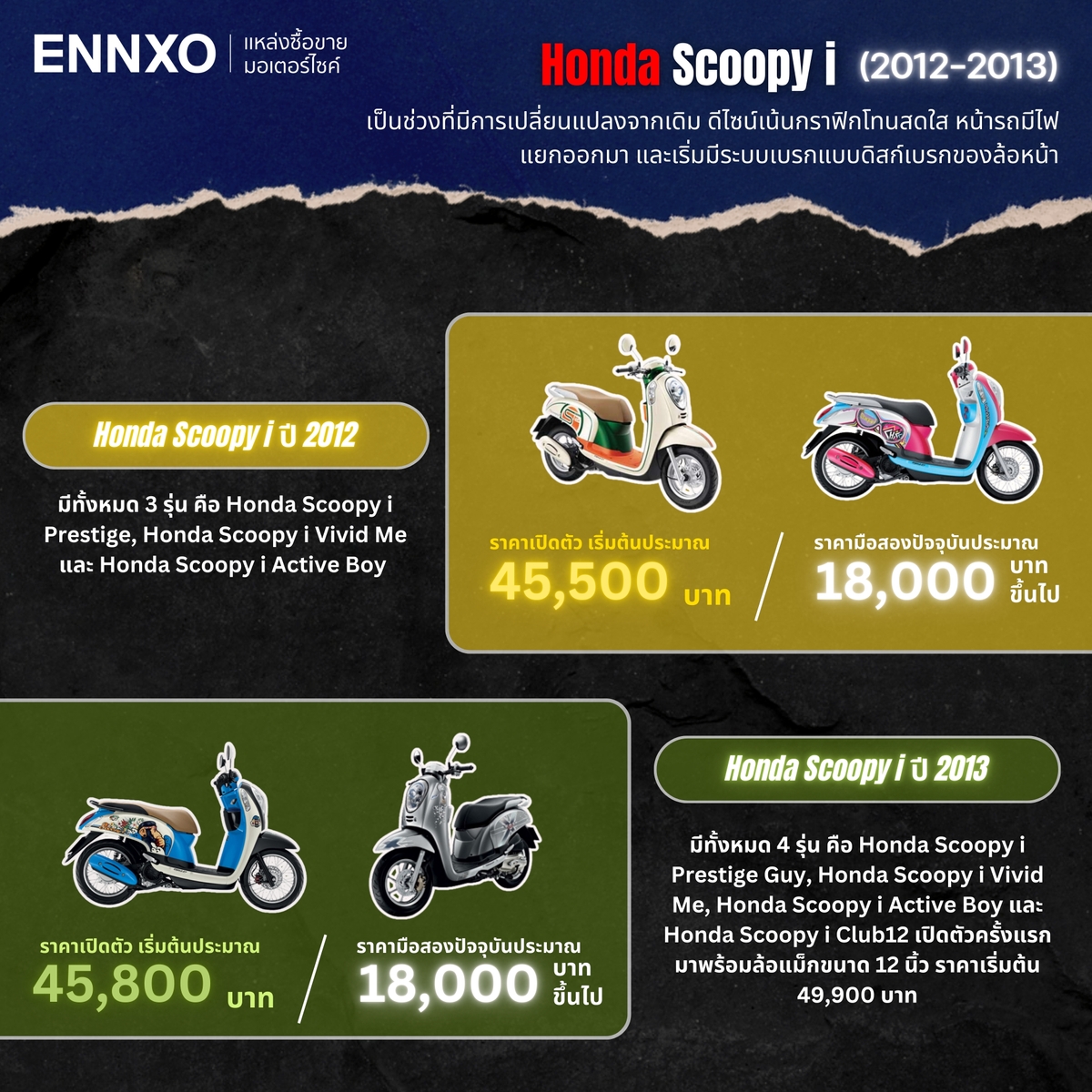 รวม Honda Scoopy i ทุกรุ่น รู้จักตัวเก่าของ สกูปปี้ ไอ พร้อมราคาปัจจุบัน | ENNXO