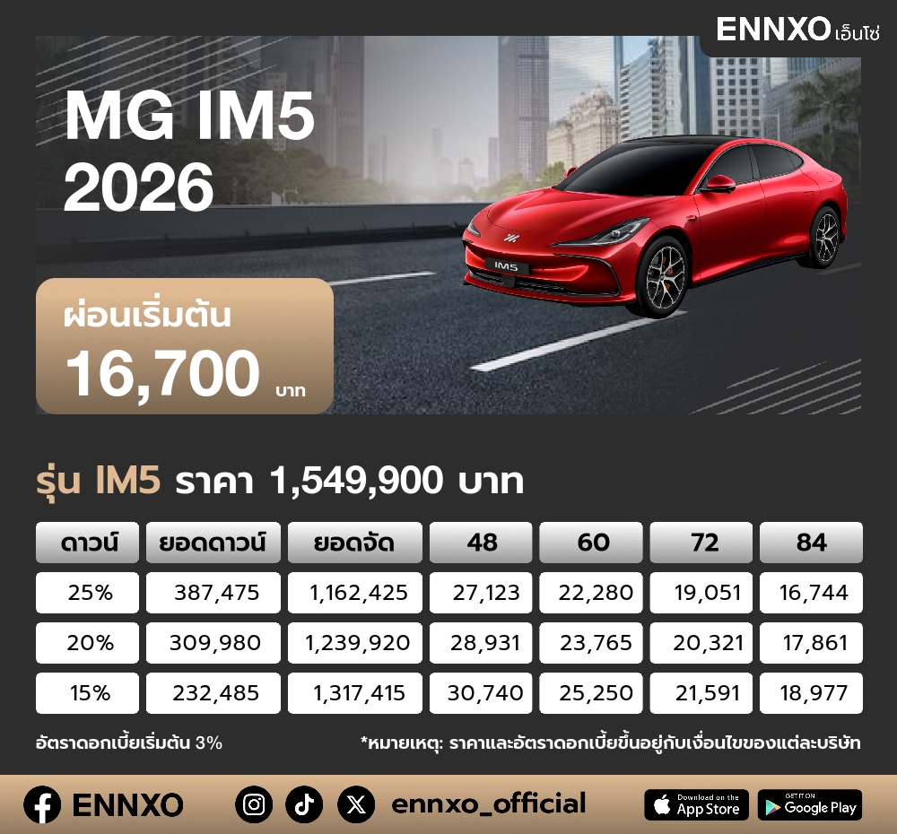 ราคาและตารางผ่อน MG IM5 ตัวใหม่ 2026 รถซีดานไฟฟ้า 100% | ENNXO