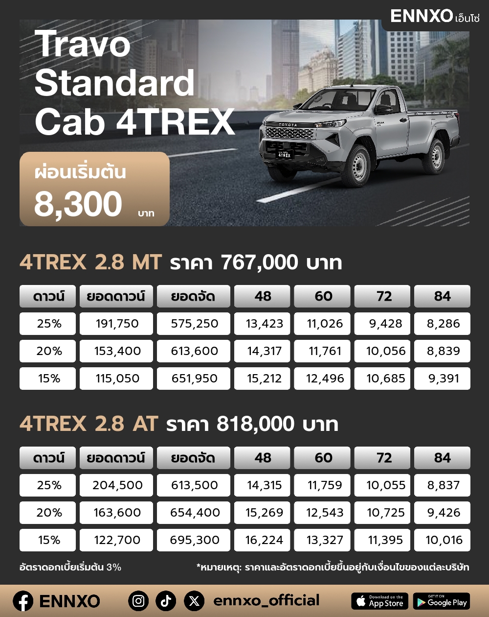 ตารางผ่อน Toyota Travo (โตโยต้า ไฮลักซ์ ทราโว่) 2026 รุ่นล่าสุด | ENNXO