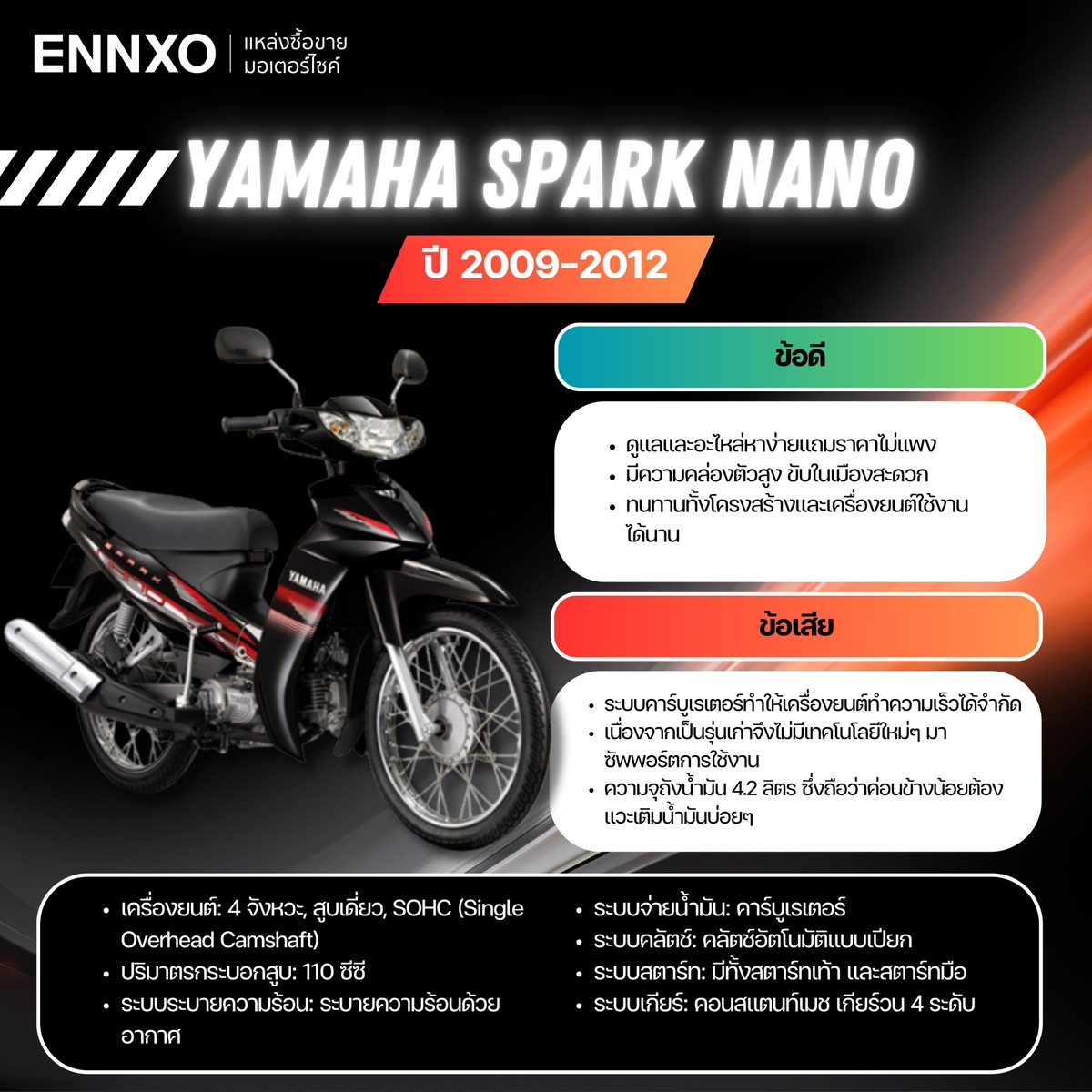 รวมรถ Yamaha Spark มีกี่รุ่น ตัวเก่า ตัวใหม่ มีรุ่นไหนบ้าง | ENNXO