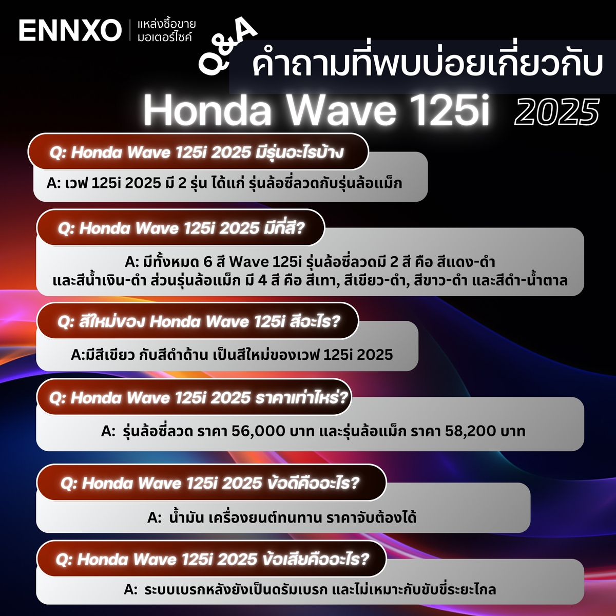 สเปค Honda Wave 125i 2025 (เวฟ 125i ปลาวาฬ) ตัวใหม่มีกี่รุ่น | ENNXO