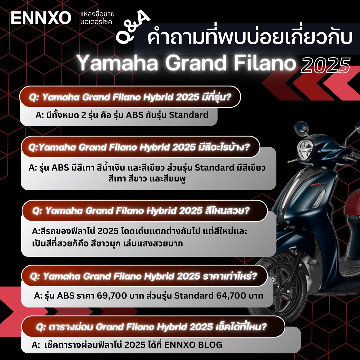 สเปค Yamaha Grand Filano 2025 (แกรนด์ ฟีลาโน่ ไฮบริด) ทุกรุ่น มีกี่สี | ENNXO