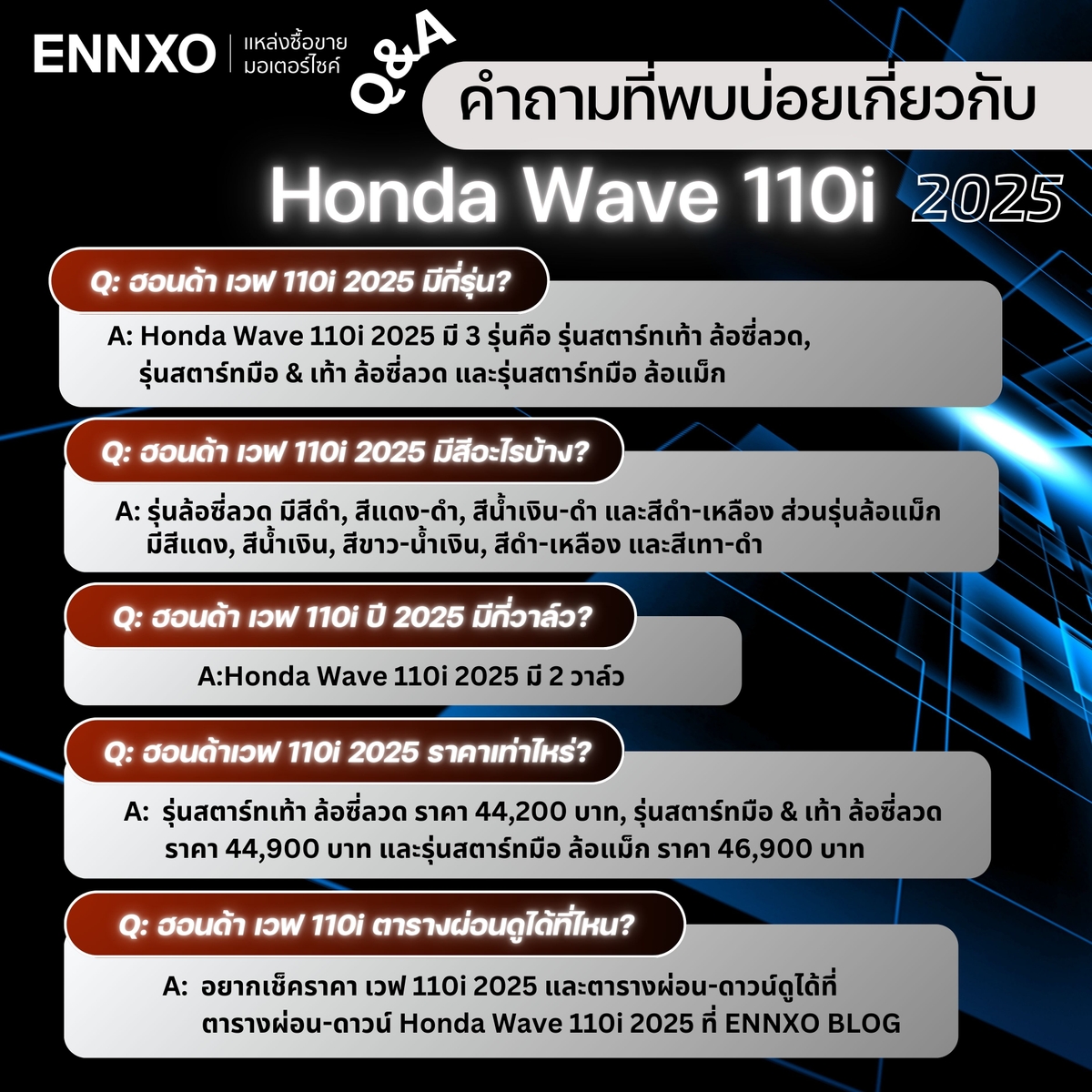 สเปค Honda Wave 110i 2025 (เวฟ 110i ตัวใหม่) มีกี่รุ่น มีสีอะไรใหม่ | ENNXO