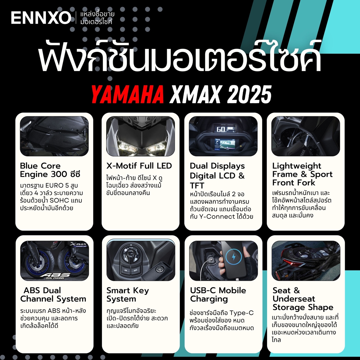 ตารางผ่อน-ดาวน์ Yamaha XMAX 2025 พร้อมเช็คราคา เอ็กซ์แม็กซ์ | ENNXO