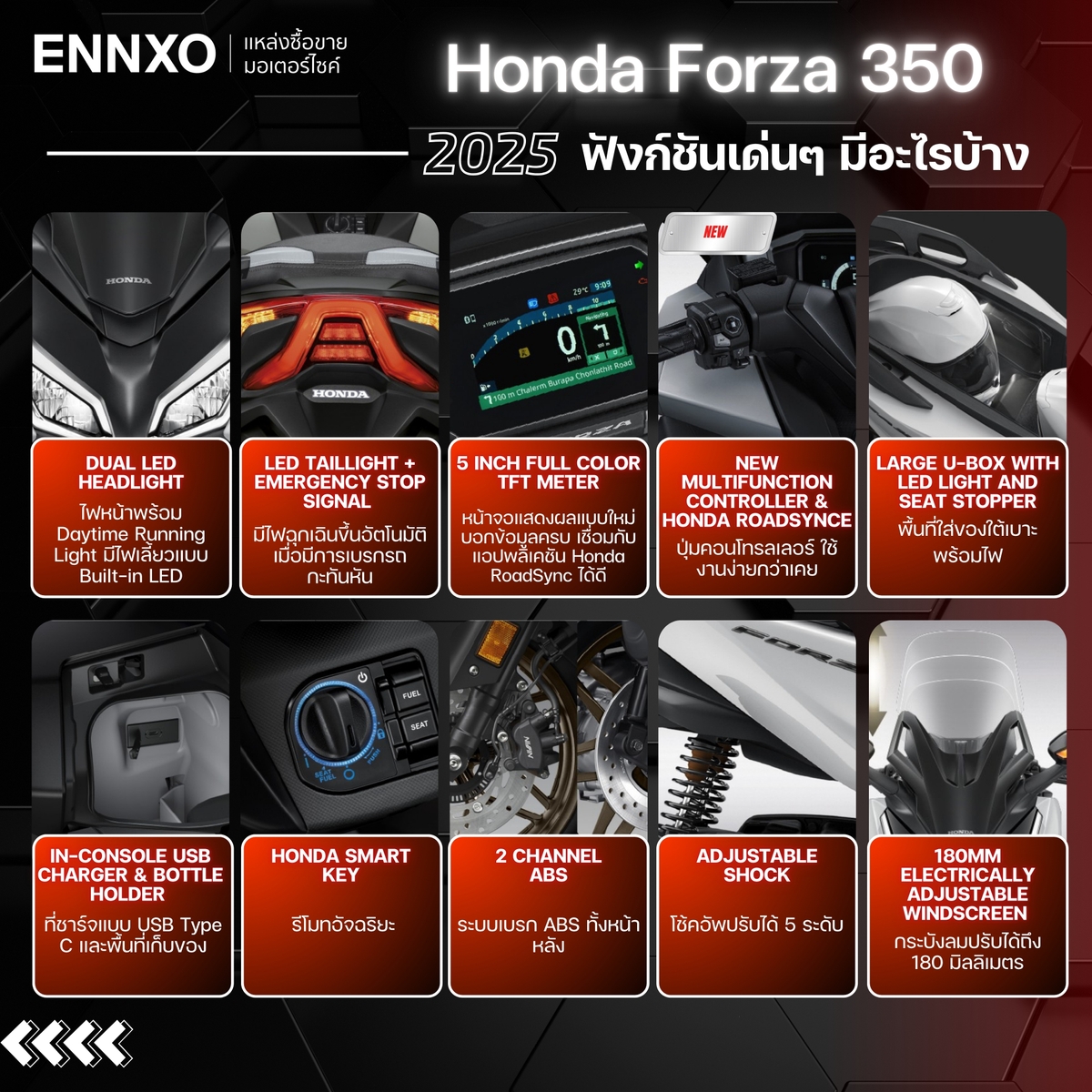 สเปค Honda Forza 350 2025 ส่องสีและตัวใหม่ฮอนด้า ฟอร์ซ่า ล่าสุด | ENNXO