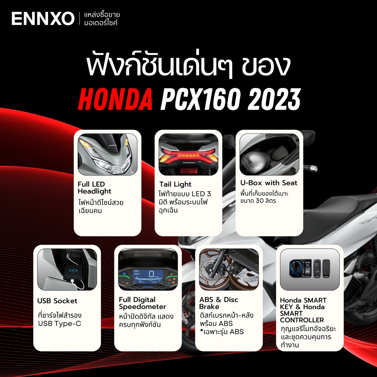 ราคา Honda PCX160 2023 และตารางผ่อนฮอนด้า พีซีเอ็กซ์ 2023 ทุกรุ่น | ENNXO