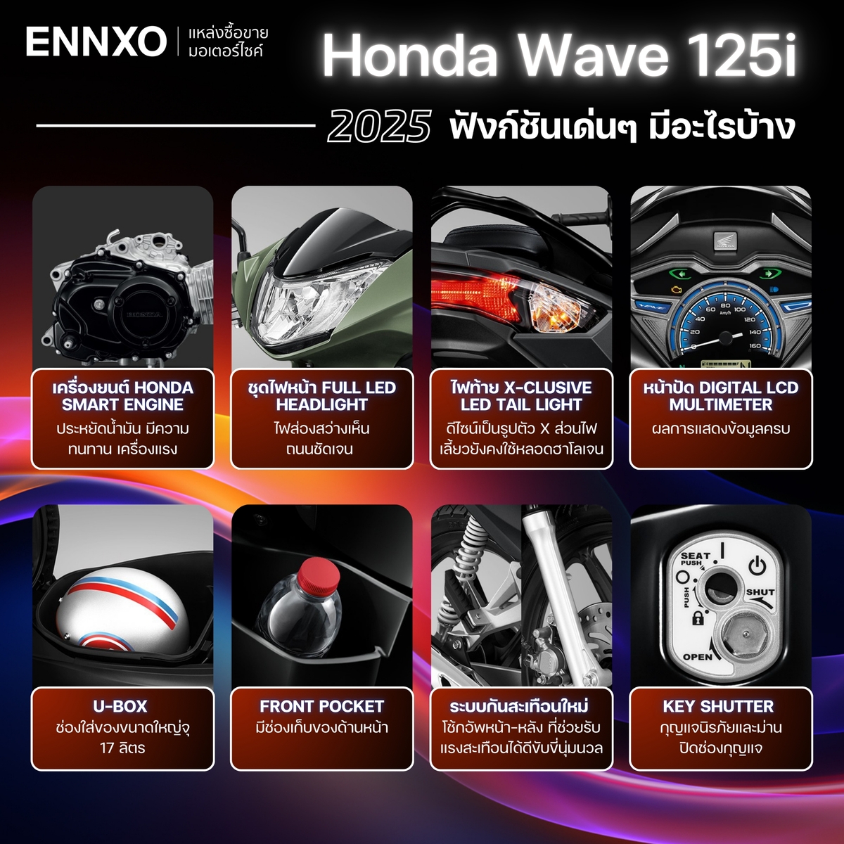 สเปค Honda Wave 125i 2025 (เวฟ 125i ปลาวาฬ) ตัวใหม่มีกี่รุ่น | ENNXO