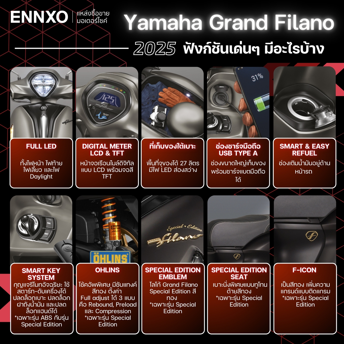 สเปค Yamaha Grand Filano 2025 (แกรนด์ ฟีลาโน่ ไฮบริด) ทุกรุ่น มีกี่สี | ENNXO