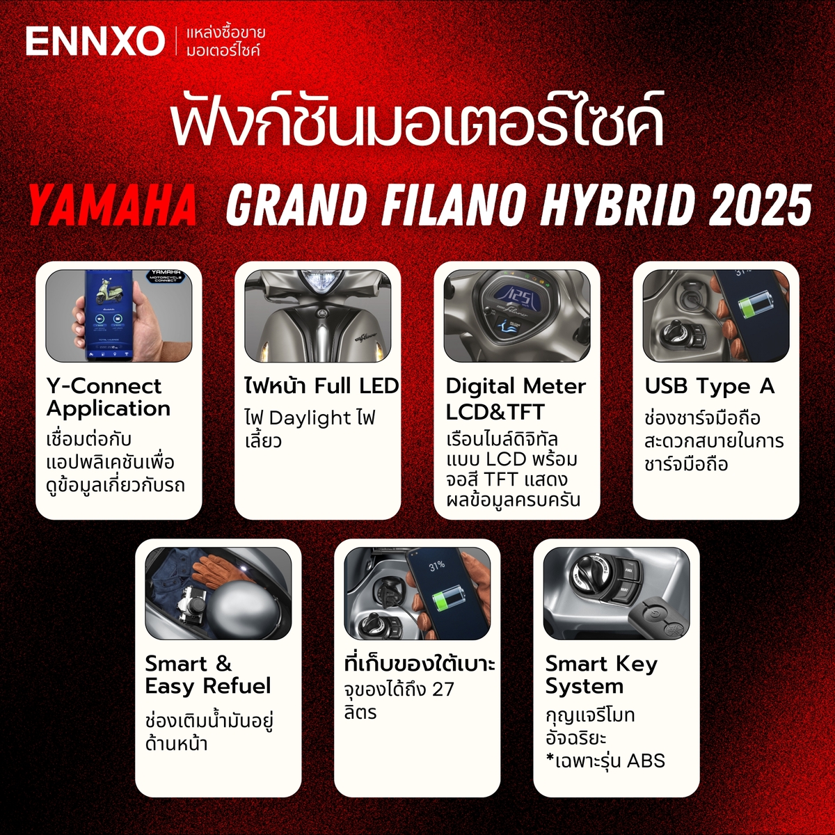 ราคาแกรนด์ฟีลาโน่ล่าสุด 2025 เช็คตารางผ่อน-ดาวน์ Yamaha Grand Filano | ENNXO