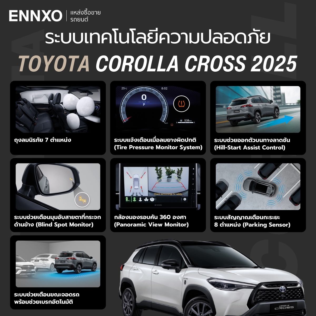 ราคาและข้อมูลรถ Toyota Corolla Cross (โตโยต้า โคโรลล่า ครอส) โฉมใหม่ 2025 | ENNXO