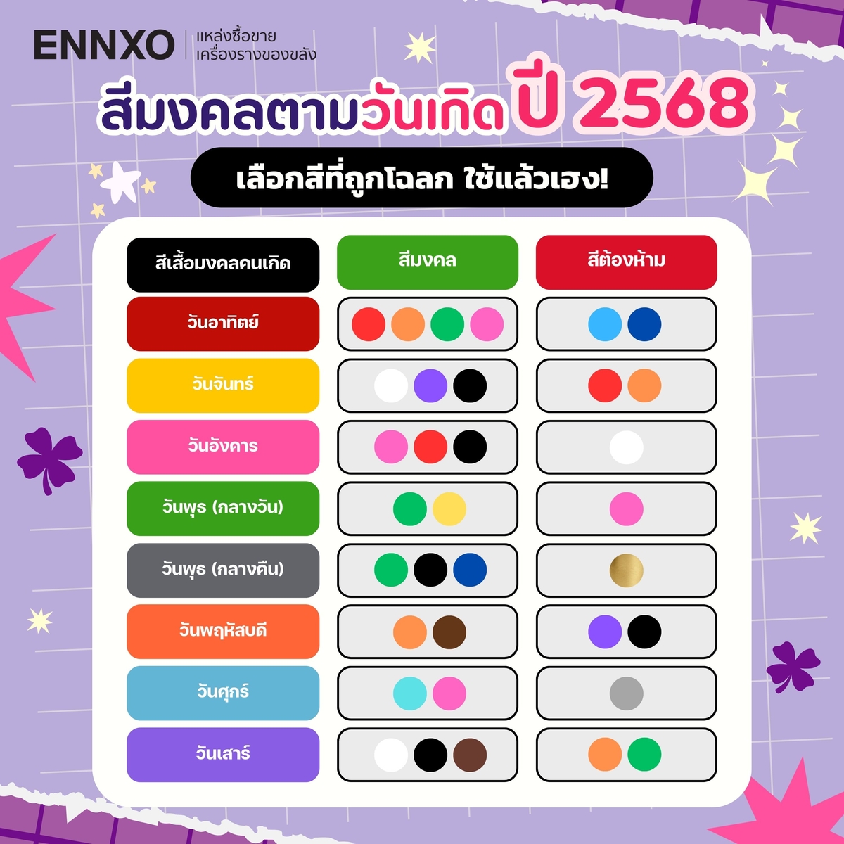 สีเสื้อมงคล 2568 ตารางสีมงคลประจำวัน เสริมดวงปัง รุ่งเรือง เฮงทั้งปี | ENNXO