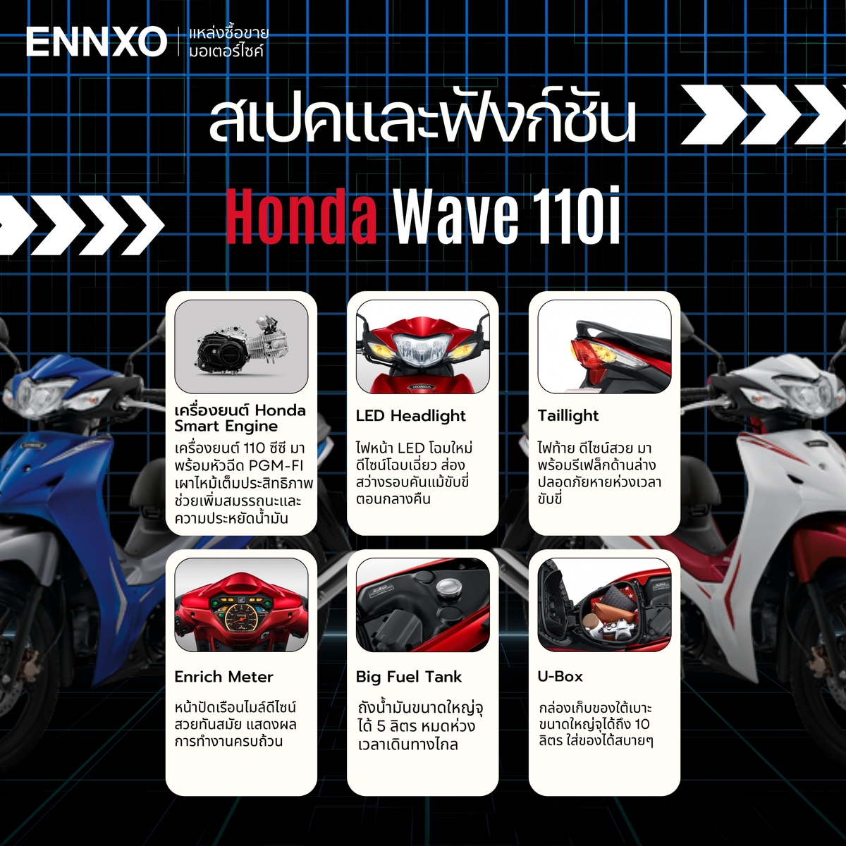 ราคาและตารางผ่อน-ดาวน์ New Honda Wave 110i 2024 ฮอนด้า เวฟ 110i รุ่นใหม่ | ENNXO