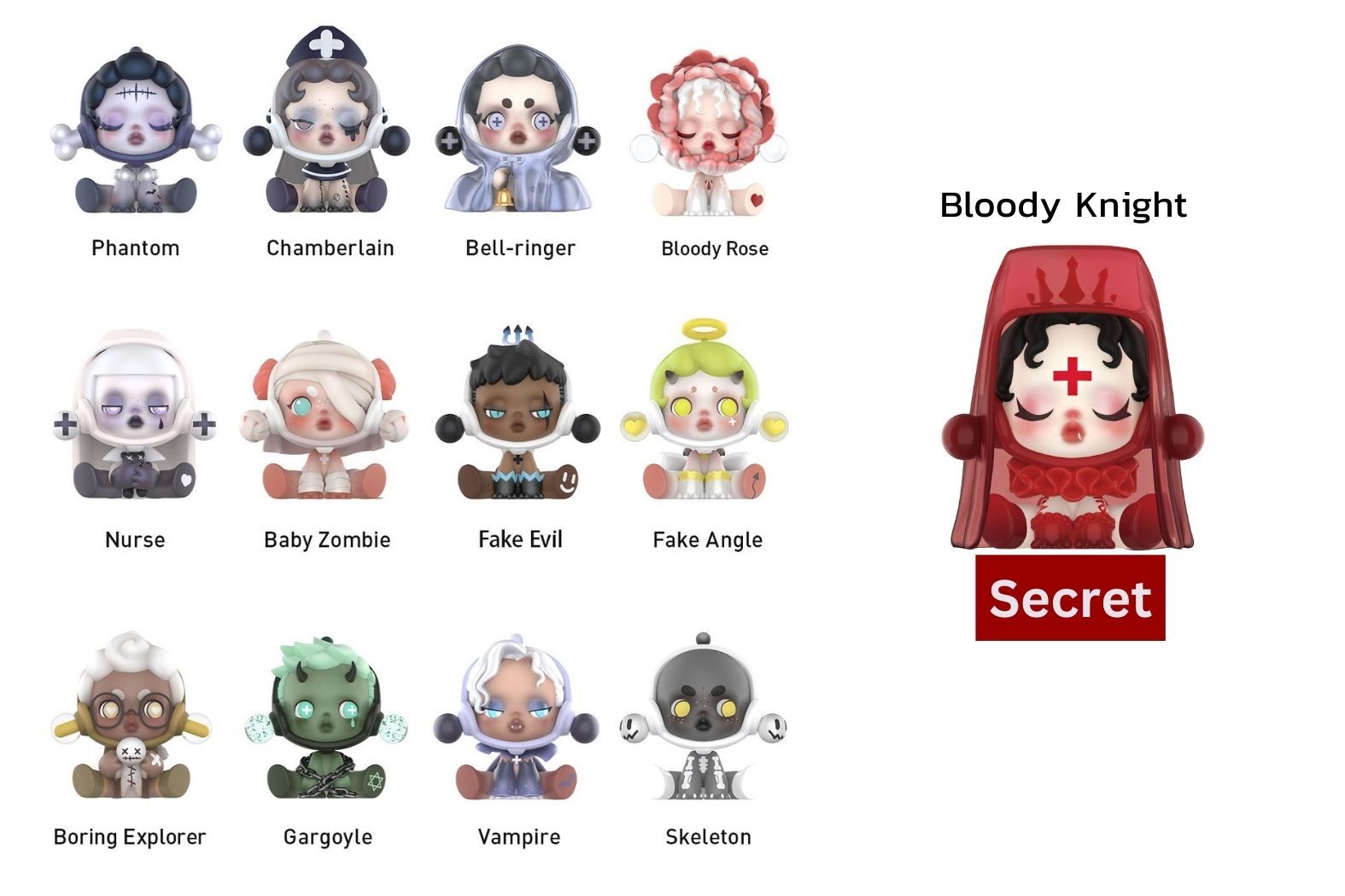 อาร์ตทอย Skullpanda สคัลแพนด้า มีกี่คอลเลคชั่น กี่รุ่น อะไรบ้าง? | ENNXO