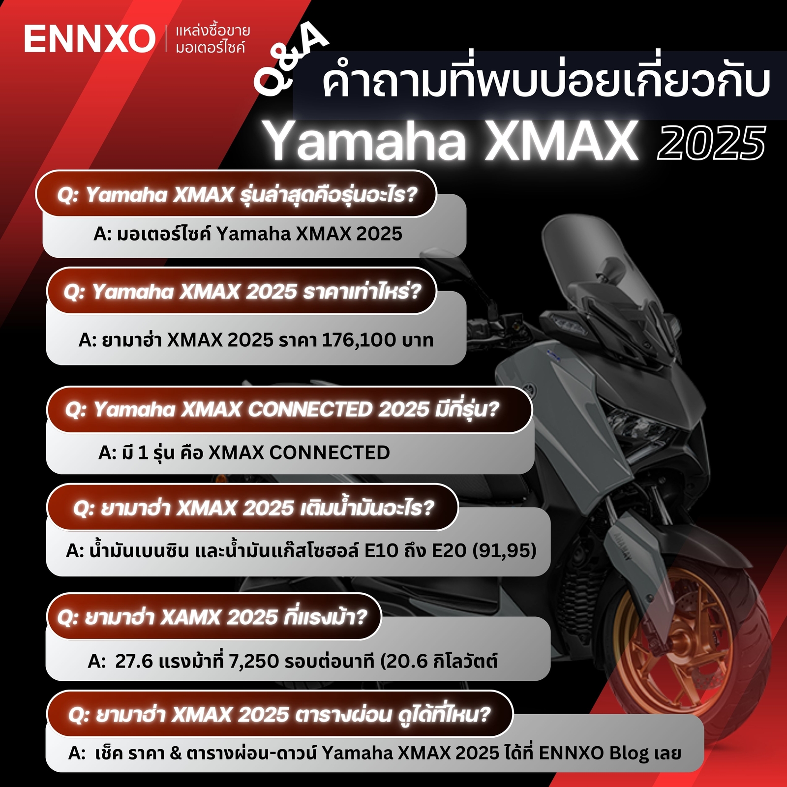 รวมข้อมูลสเปคและฟังก์ชันเด่นของ Yamaha XMAX 2025 เปิดตัวใหม่ | ENNXO