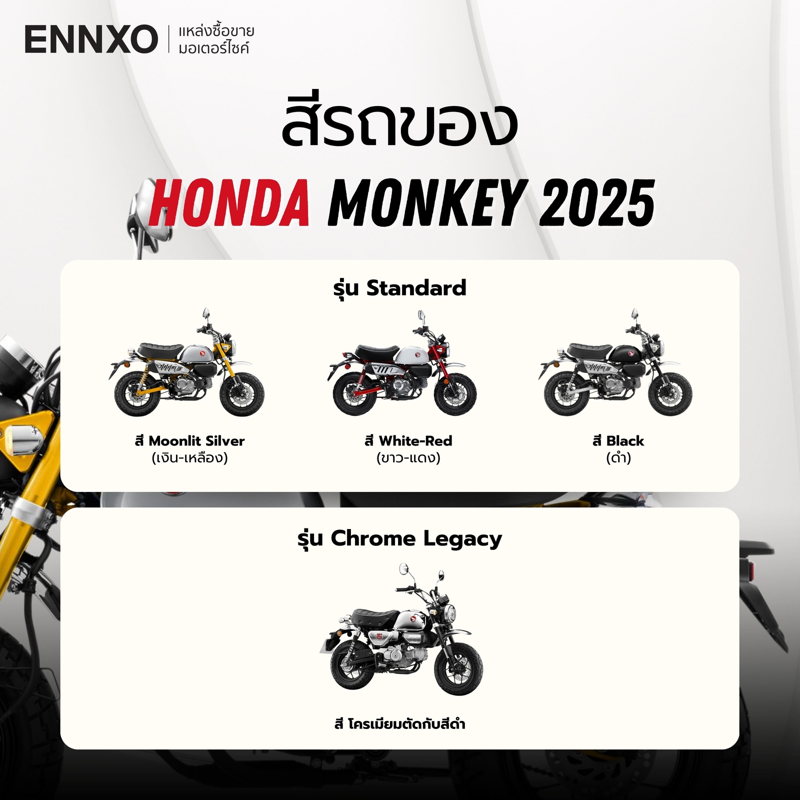 Honda Monkey 2025 ตารางผ่อน พร้อมเช็คฮอนด้า มังกี้ ราคาเท่าไหร่ | ENNXO