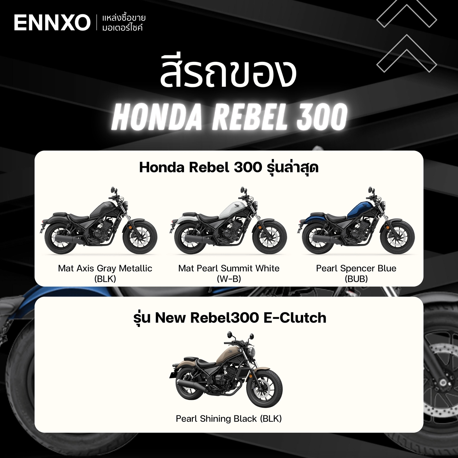 ตารางผ่อน Honda Rebel 300 2025 เช็คราคารถรีเบล 300 ตัวใหม่ ล่าสุด | ENNXO