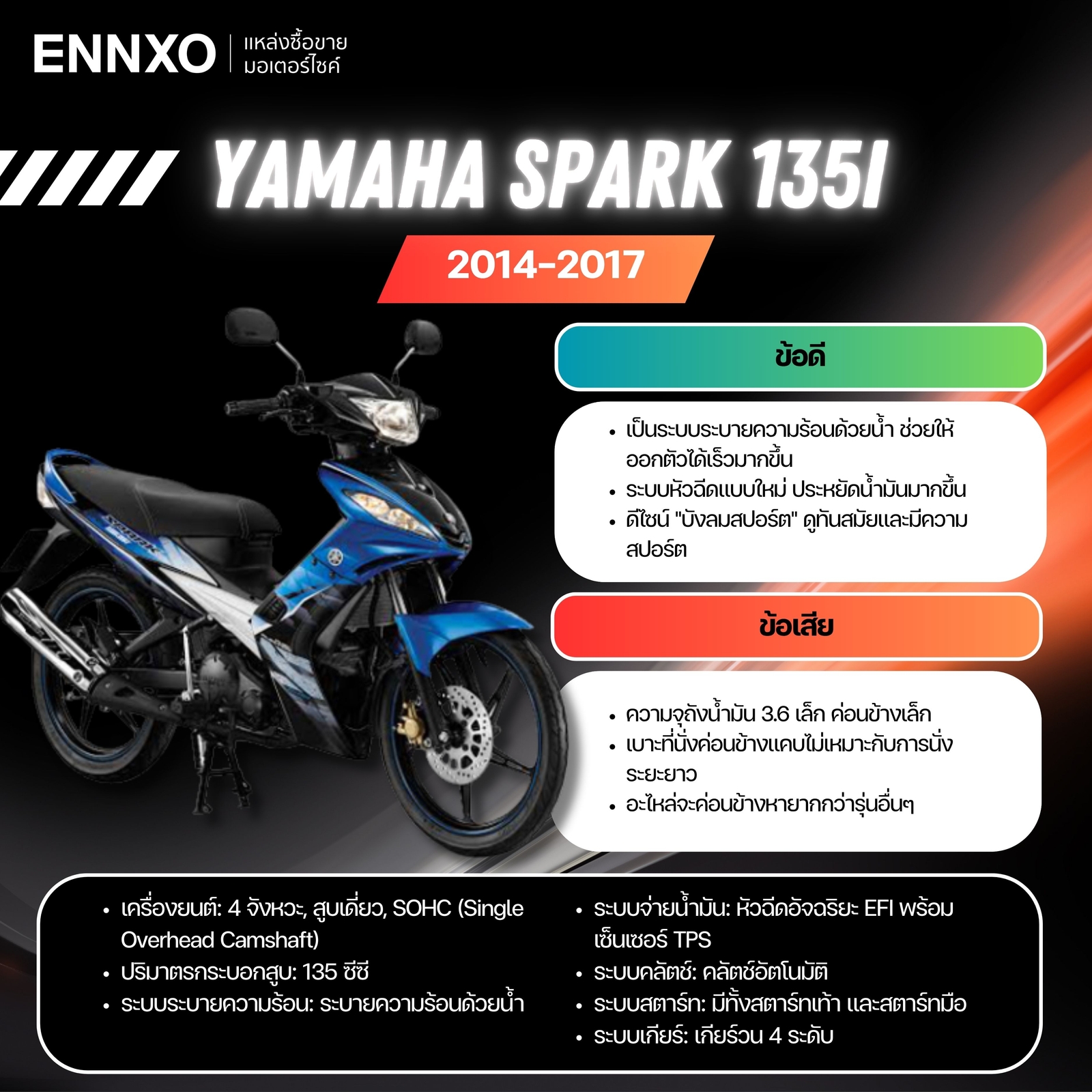 รวมรถ Yamaha Spark มีกี่รุ่น ตัวเก่า ตัวใหม่ มีรุ่นไหนบ้าง | ENNXO