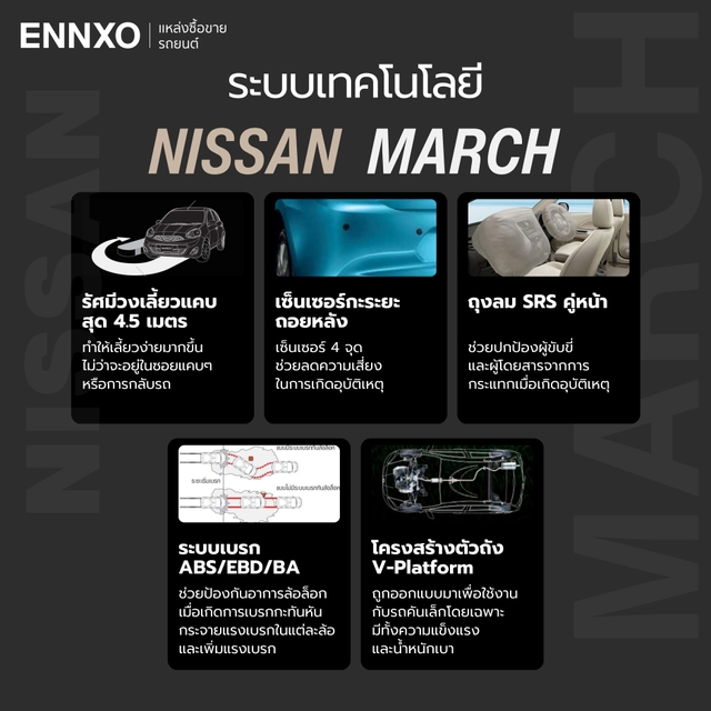 สเปคและราคา Nissan March แต่ละรุ่นต่างกันอย่างไร | ENNXO