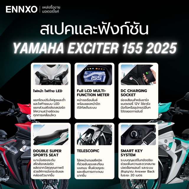 ราคาและตารางผ่อน Yamaha Exciter 155 2025 ตัวใหม่ มีกี่รุ่น กี่สี | ENNXO