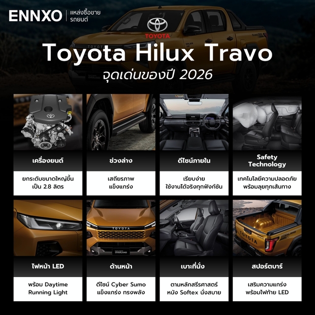 ตารางผ่อน Toyota Travo (โตโยต้า ไฮลักซ์ ทราโว่) 2026 รุ่นล่าสุด | ENNXO