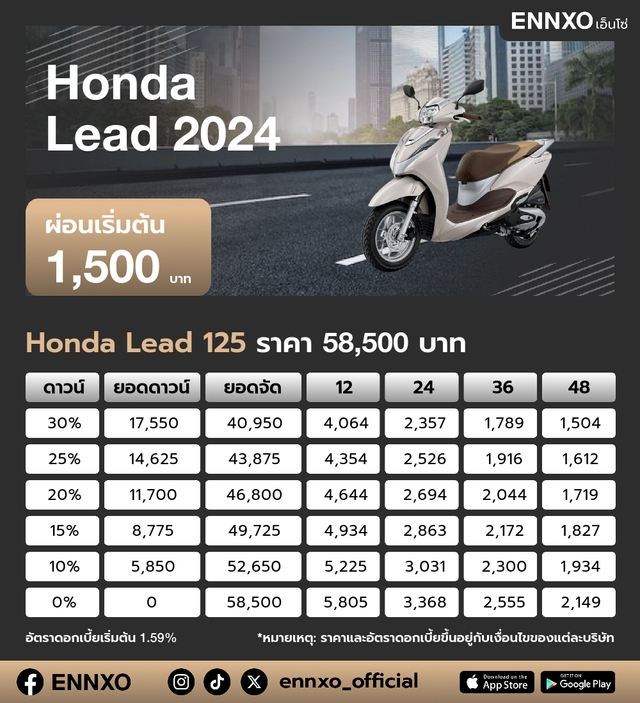 ราคาและตารางผ่อน-ดาวน์รถ Honda Lead 125 (ฮอนด้า ลีด 125) 2024 | ENNXO