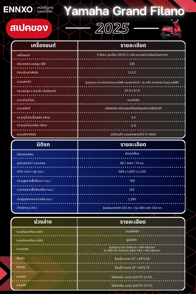สเปค Yamaha Grand Filano 2025 (แกรนด์ ฟีลาโน่ ไฮบริด) ทุกรุ่น มีกี่สี | ENNXO