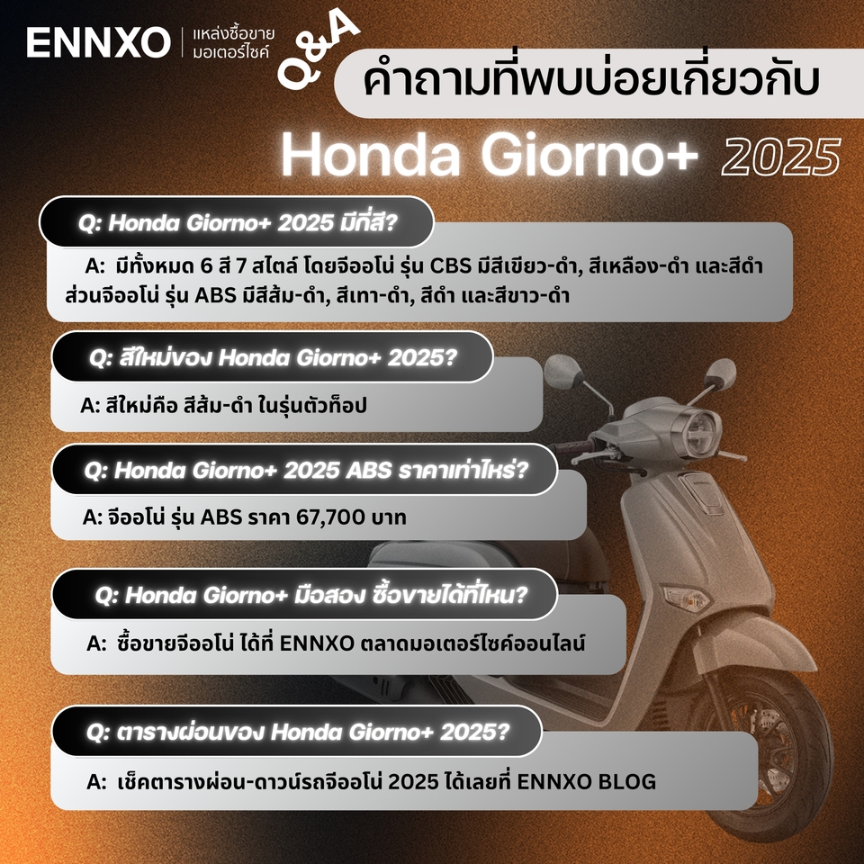 สเปค Honda Giorno 125 2025 (ฮอนด้า จีออโน่ 125) ตัวใหม่มีกี่สี | ENNXO