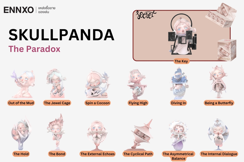 อาร์ตทอย Skullpanda สคัลแพนด้า มีกี่คอลเลคชั่น กี่รุ่น อะไรบ้าง? | ENNXO