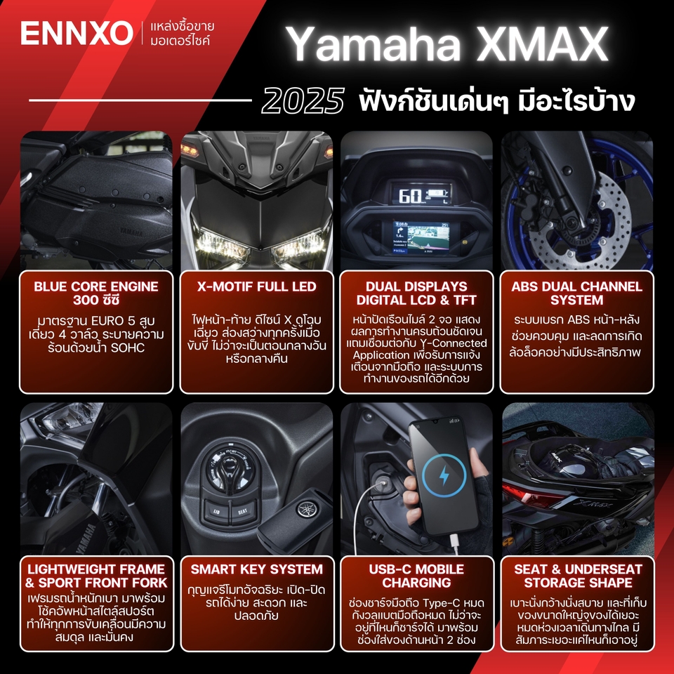 รวมข้อมูลสเปคและฟังก์ชันเด่นของ Yamaha XMAX 2025 เปิดตัวใหม่ | ENNXO