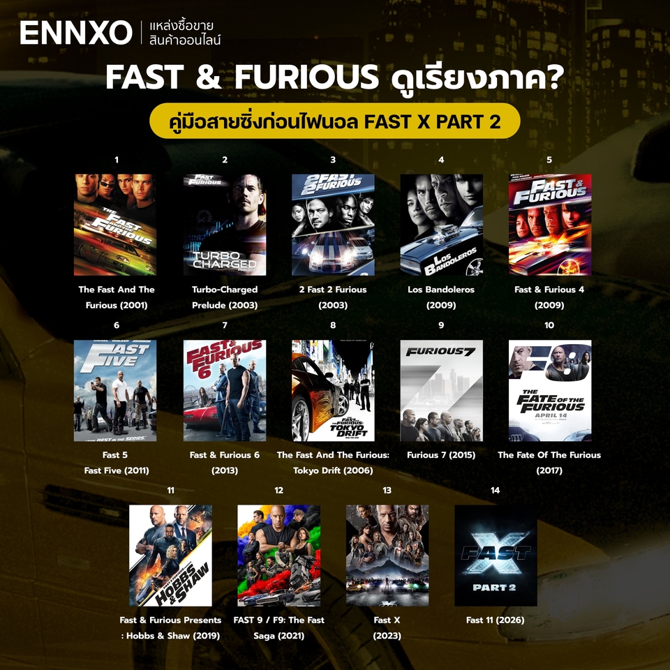 Fast and Furious เรียงภาคยังไง มีภาคอะไรบ้าง ดูทุกภาค ก่อน Fast 11 ภาค ...
