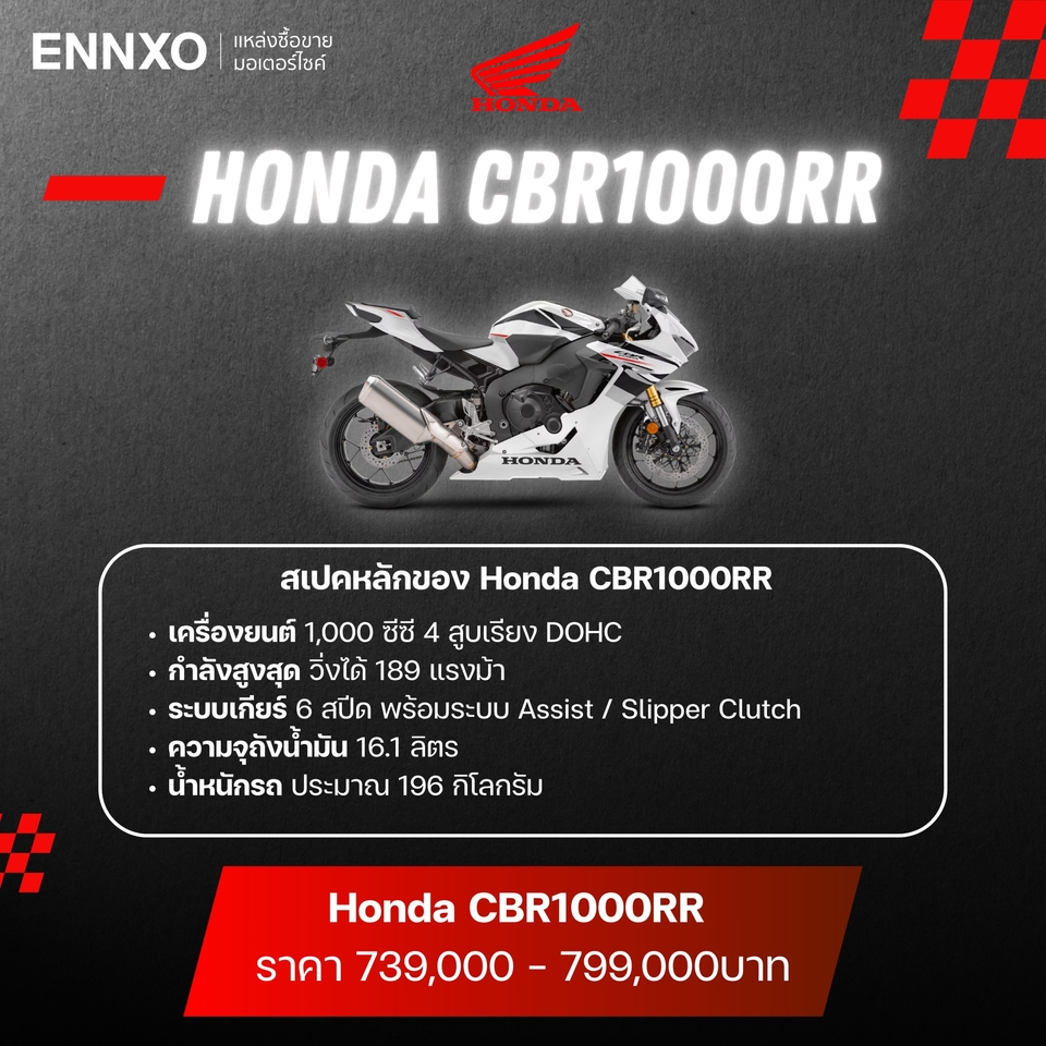 Honda CBR มีรุ่นไหนบ้าง รวมทุกรุ่นย่อยมอเตอร์ไซค์ฮอนด้า ซีบีอาร์ | ENNXO