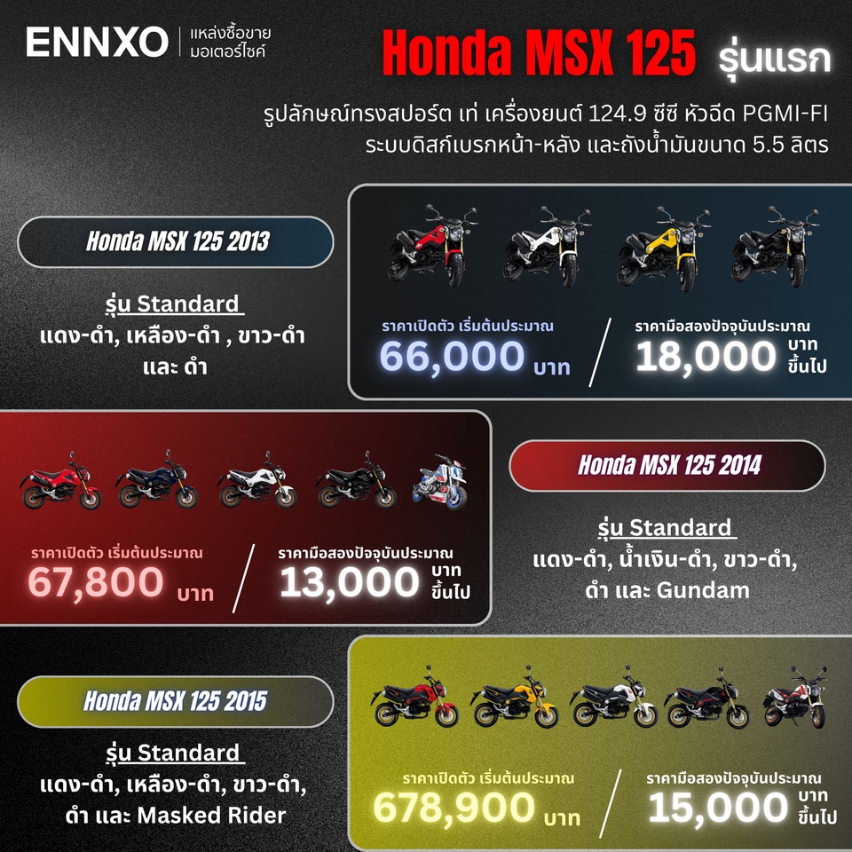 รวมรุ่น Honda MSX Grom ทุกรุ่น ทุกสี เลือกแมตช์ได้ตามใจชอบ | ENNXO