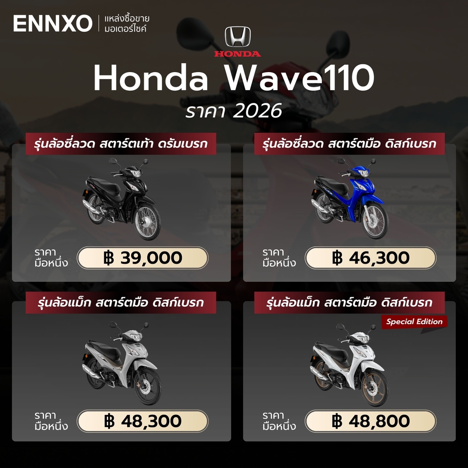 ราคาและสเปค Honda Wave110 ใหม่ล่าสุด (ฮอนด้า เวฟ 110) ปี 2026 | ENNXO