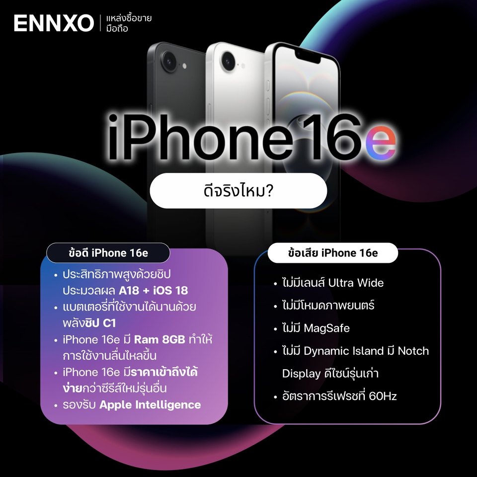 สรุปข้อดี-ข้อเสีย iPhone 16e เทียบสเปคไอโฟน คุ้มไหม เหมาะกับใคร? | ENNXO