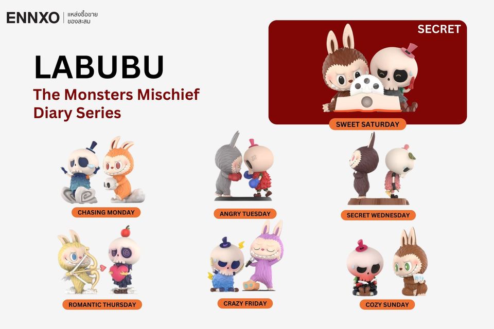 Labubu (ลาบูบู้) และ The Monsters ทั้งหมดมีกี่คอลเลคชั่น | ENNXO