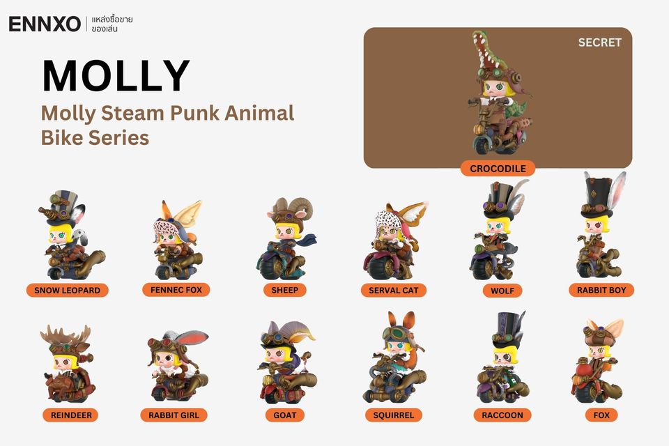 อาร์ตทอยมอลลี่ (Molly) จาก Pop Mart มีทั้งหมดกี่คอลเลคชั่น มีกี่แบบ | ENNXO