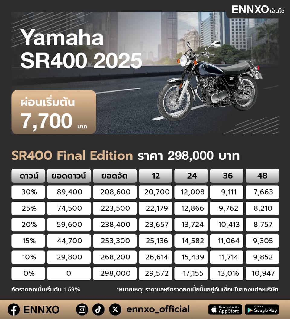 ตารางผ่อน-ดาวน์ Yamaha SR400 (2025) ราคา รุ่นใหม่ล่าสุด | ENNXO