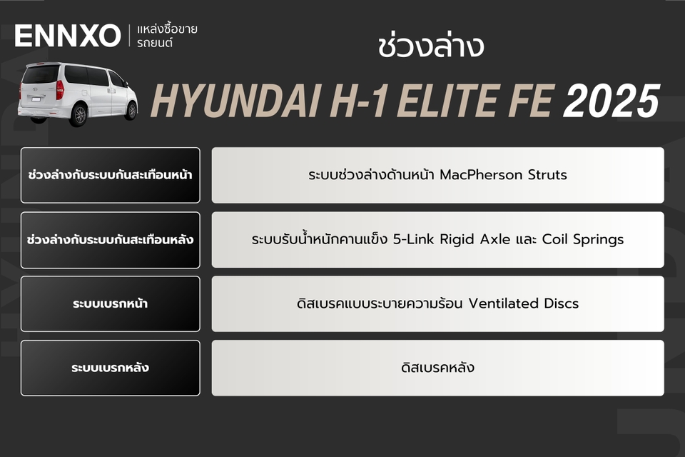 ราคารถตู้ Hyundai H-1 Elite FE ฮุนไดรุ่นสุดท้าย อัปเดตล่าสุด 2025 | ENNXO