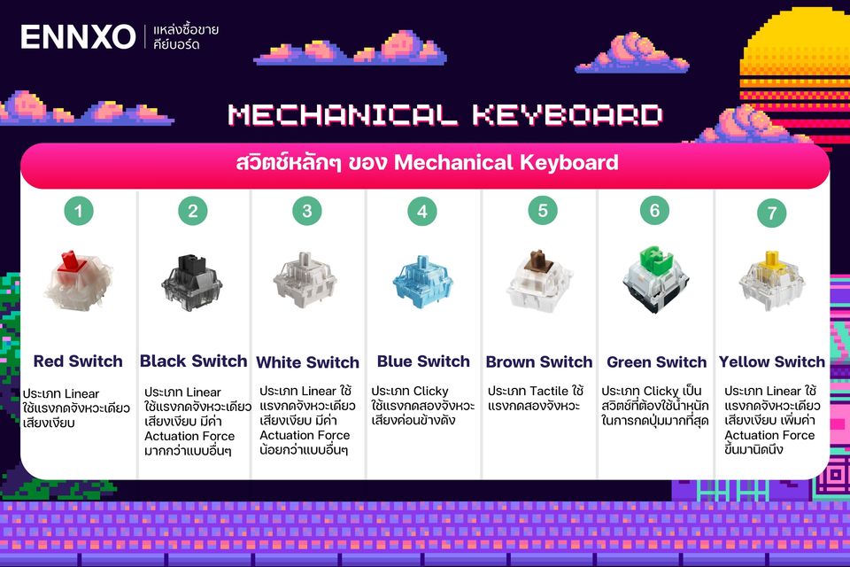 แนะนำคีย์บอร์ด แมคคานิคอล (Mechanical Keyboard) ยี่ห้อไหนดี ที่น่าใช้งาน | ENNXO
