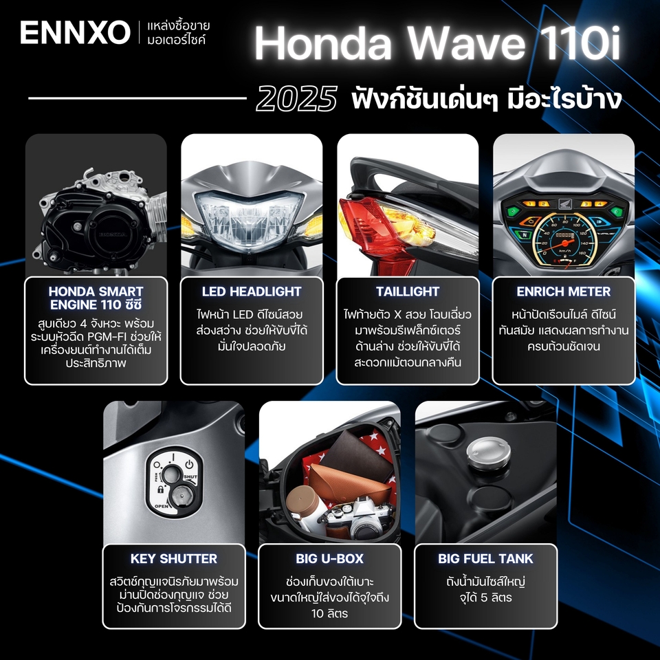 สเปค Honda Wave 110i 2025 (เวฟ 110i ตัวใหม่) มีกี่รุ่น มีสีอะไรใหม่ | ENNXO