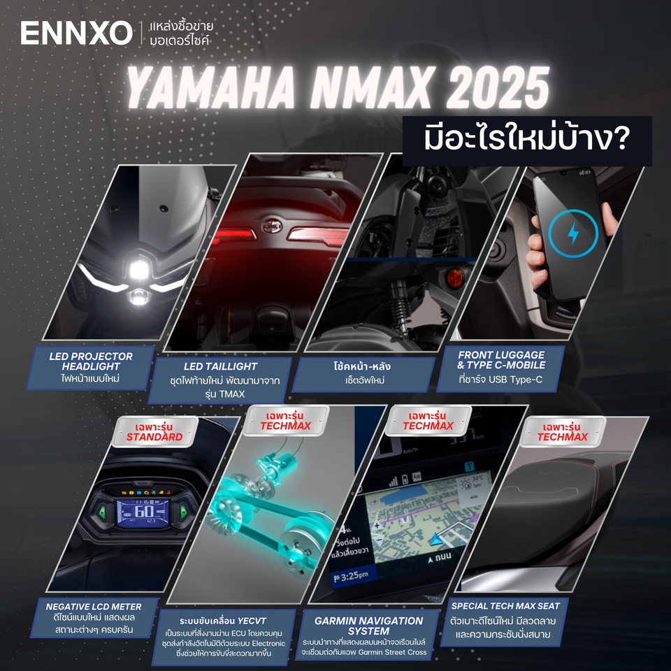 เปิดตัว Yamaha NMAX รุ่นใหม่ปี 2025 ในไทย มีกี่รุ่น สีอะไรบ้าง | ENNXO