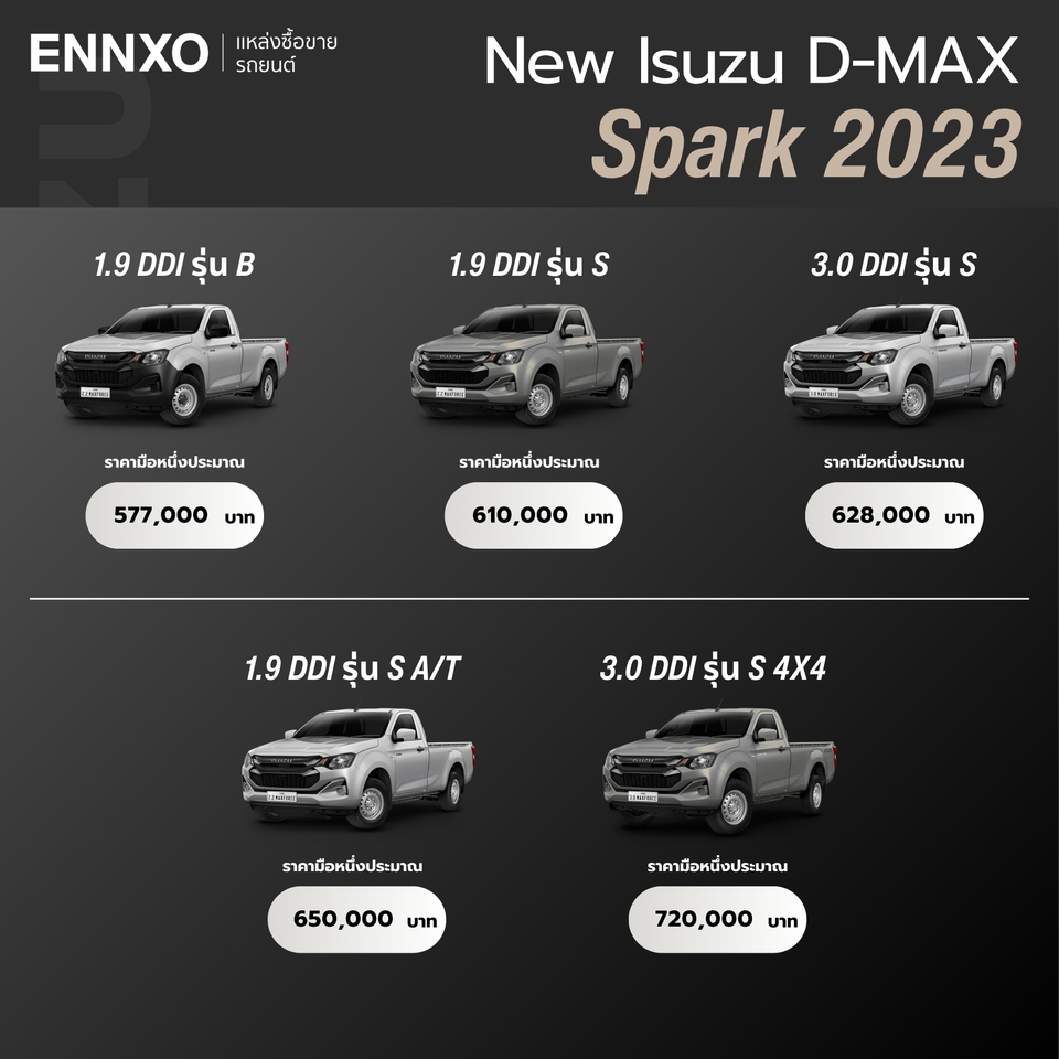 ราคาและตารางผ่อนรถ Isuzu D-MAX 2023 อีซูซุ ดีแมคซ์ ทุกรุ่น | ENNXO